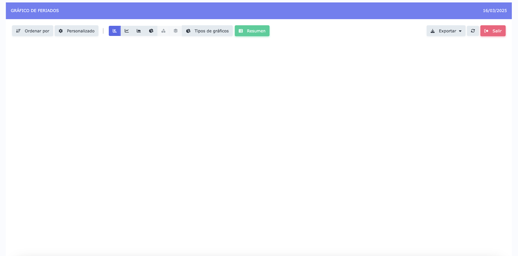 No se generan las gráficas - problem with graphs - Español - Scriptcase Low-code